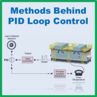 Methods Behind PID Loop Control | AutomationDirect