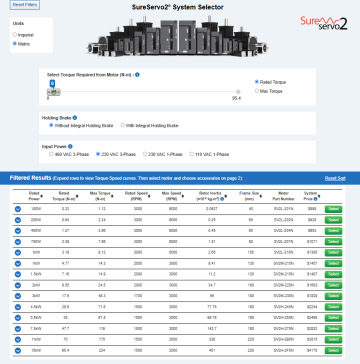 What is Industrial Servo Control?