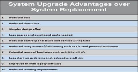 When Not to Replace Legacy Control Systems |Library.AutomationDirect