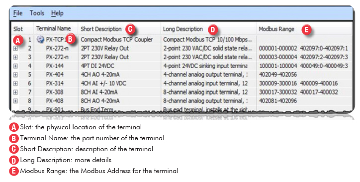 Space-Saving Distributed Field I/O System Added to Lineup