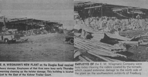 Hubbell-Wiegmann| History of World Class Electrical Enclosures