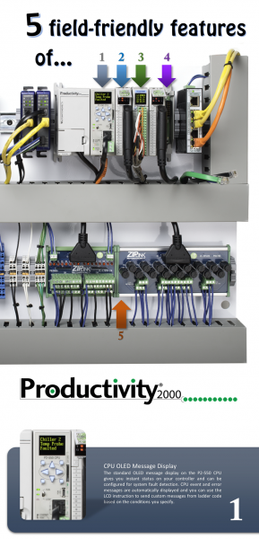 Field-Friendly Hardware Features | AutomationDirect
