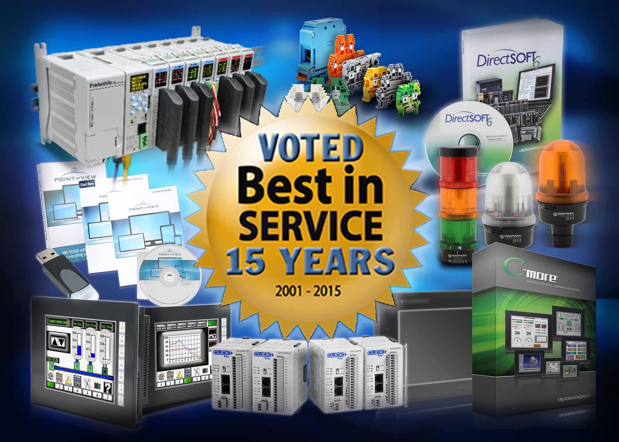 Readers’ Choice Awards: 15 Years Running |Library.AutomationDirect