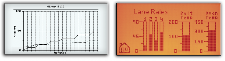 What is HMI? Human Machine Interface | Library.AutomationDirect