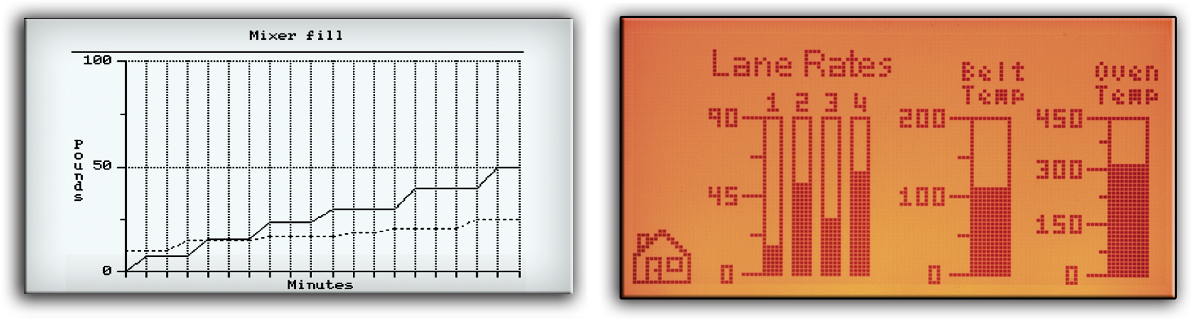 What is HMI? Human Machine Interface | Library.AutomationDirect