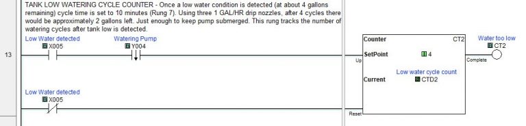 Are CLICK PLCs Really That Simple? - A DIY PLC Project