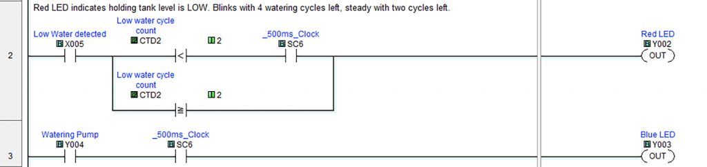 Are CLICK PLCs Really That Simple? - A DIY PLC Project