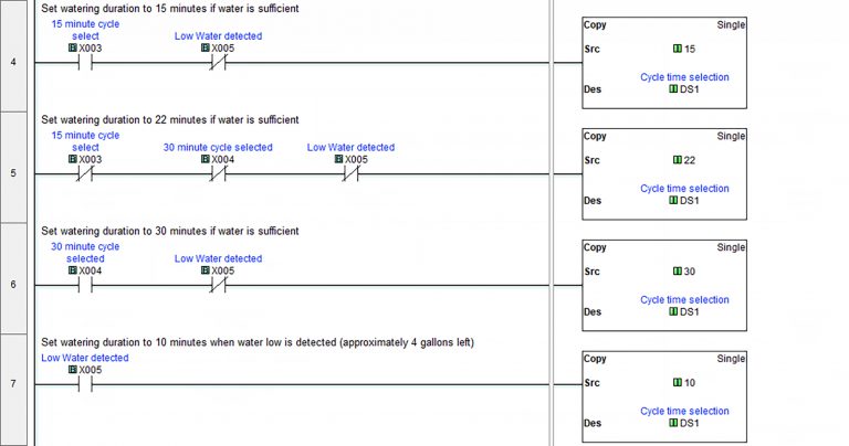 Are CLICK PLCs Really That Simple? - A DIY PLC Project