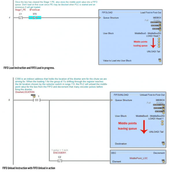 PLC Package Handling |Library.AutomationDirect.com