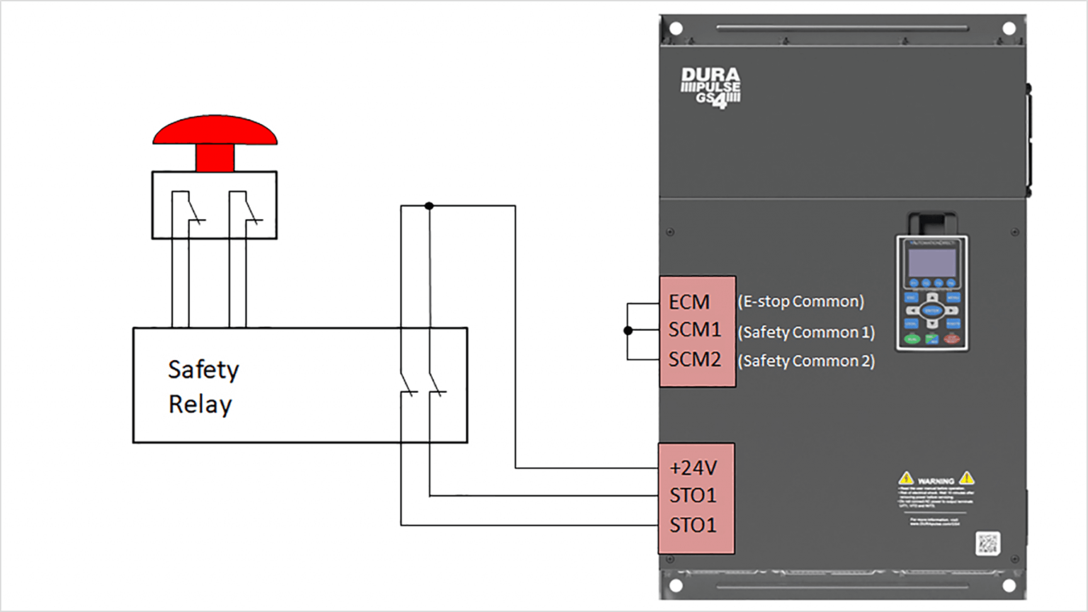 What is VFD Safe Torque Off, and How Does it Improve Safety?