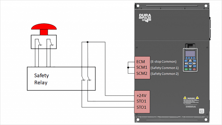 What is VFD Safe Torque Off, and How Does it Improve Safety?