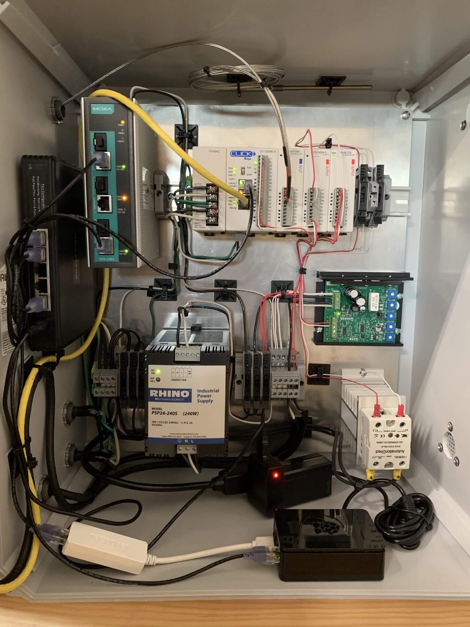 AC Drives—The Master Controller of Motors