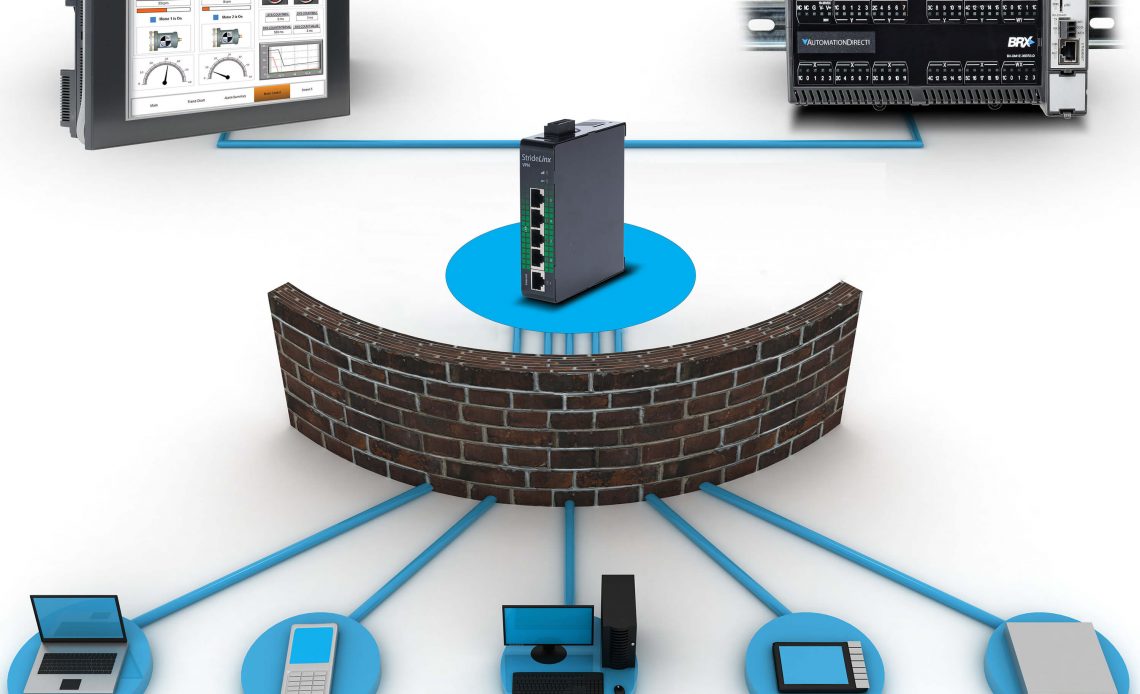 Cybersecurity Best Practices | Library.AutomationDirect