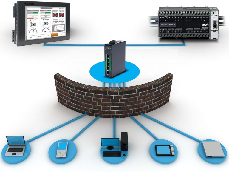 Cybersecurity Best Practices | Library.AutomationDirect