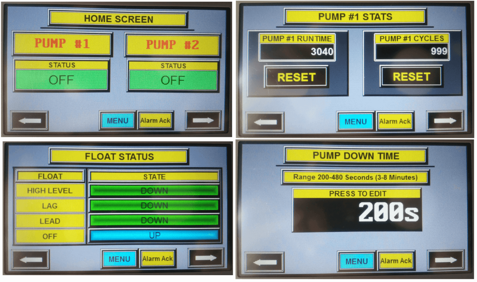 Building User-Focused Water/Wastewater Utility Systems