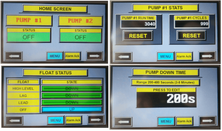 Building User-Focused Water/Wastewater Utility Systems