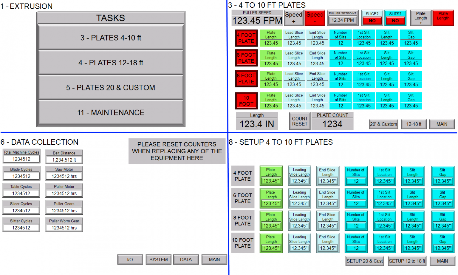 Making the Cut with Upgraded Automation | Library.AutomationDirect