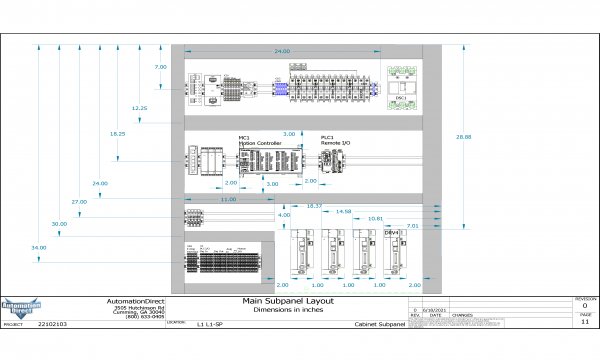 Control Panel Design and Assembly Steps