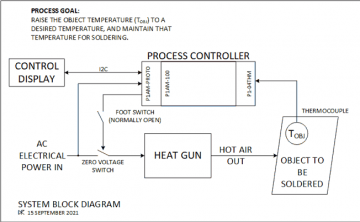 Industrializing an Arduino: Making a Single-Board Controller Fit