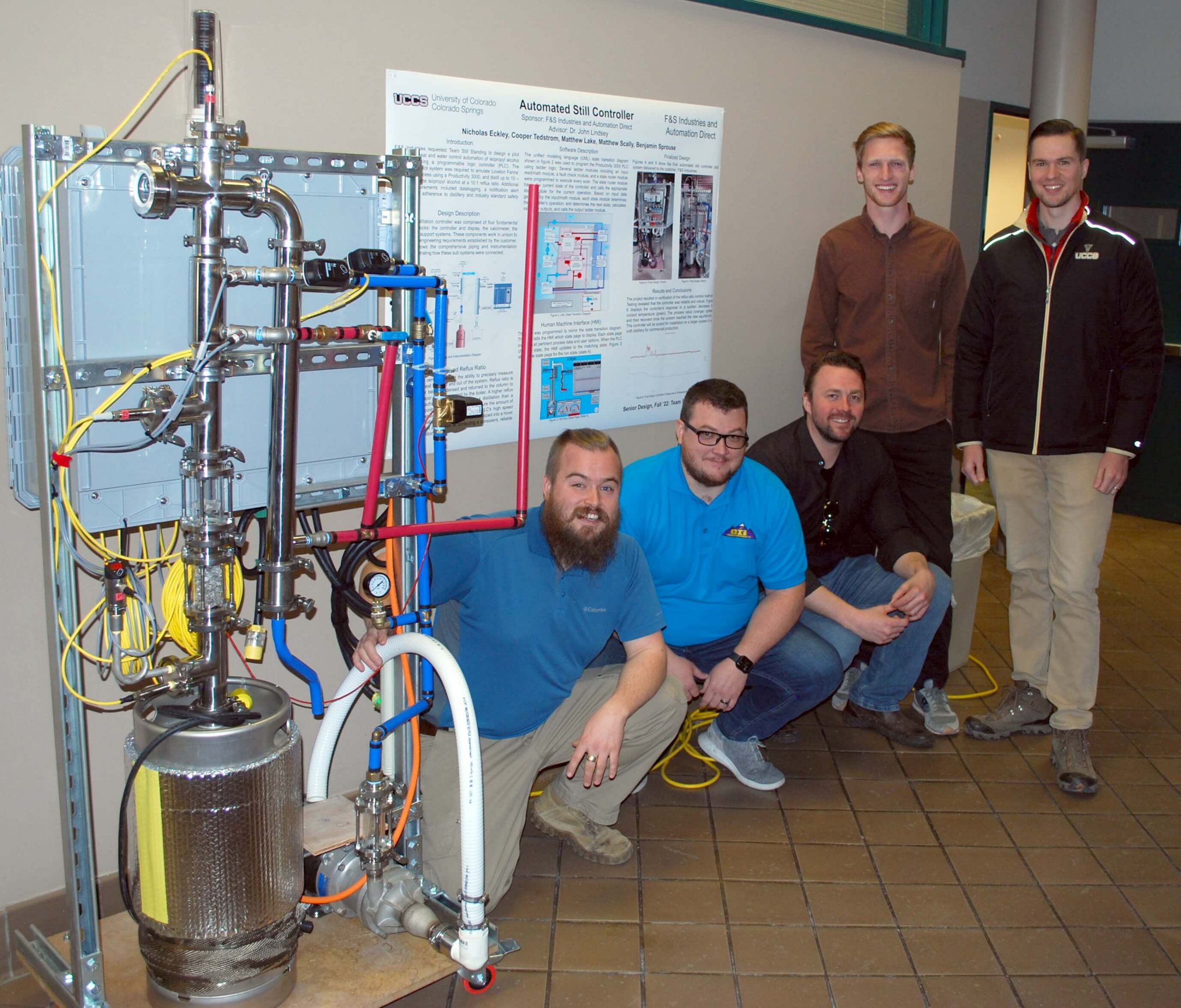 Proof of Success: Crafting a Distillation Upgrade