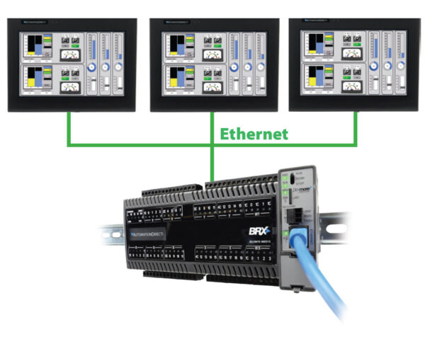 Tech Briefs - HMI | Library.AutomationDirect