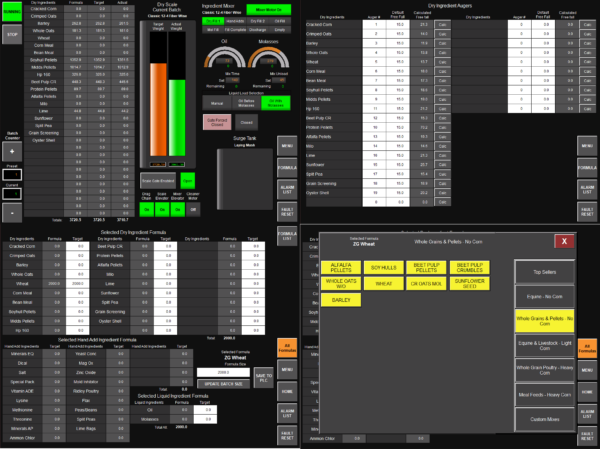 A Recipe for Automation Success