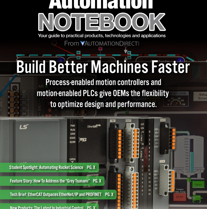 Issue 53, 2024 | Library.Automationdirect.com
