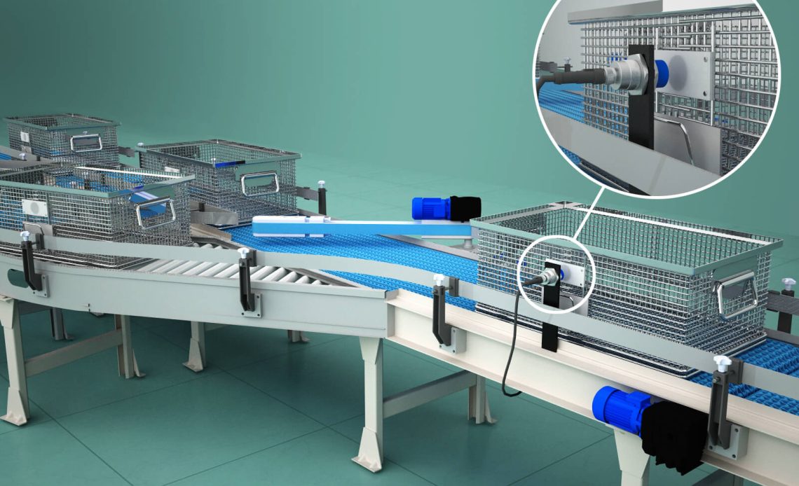 Industrial Strength Identification is Essential for Manufacturing